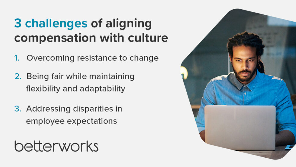 How HR Is Aligning Compensation to Organizational Culture - Betterworks