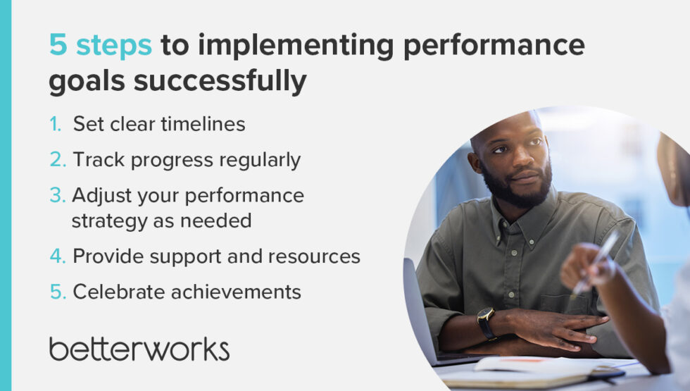 Effective Performance Goals: Examples & Best Practices
