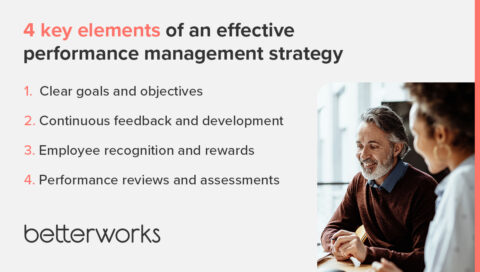 Effective Performance Management Strategy: Best Practices - Betterworks