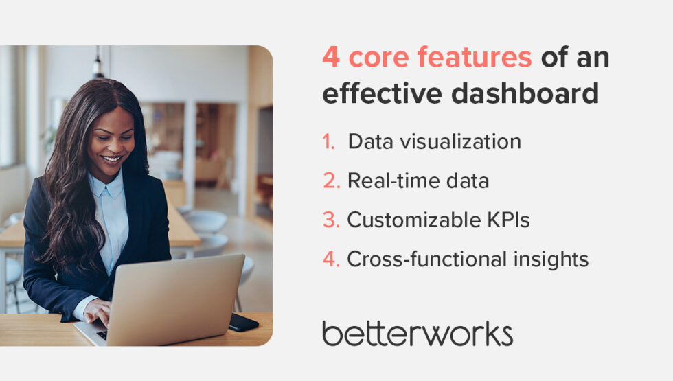 Maximize HR Efficiency with Performance Management Dashboards - Betterworks