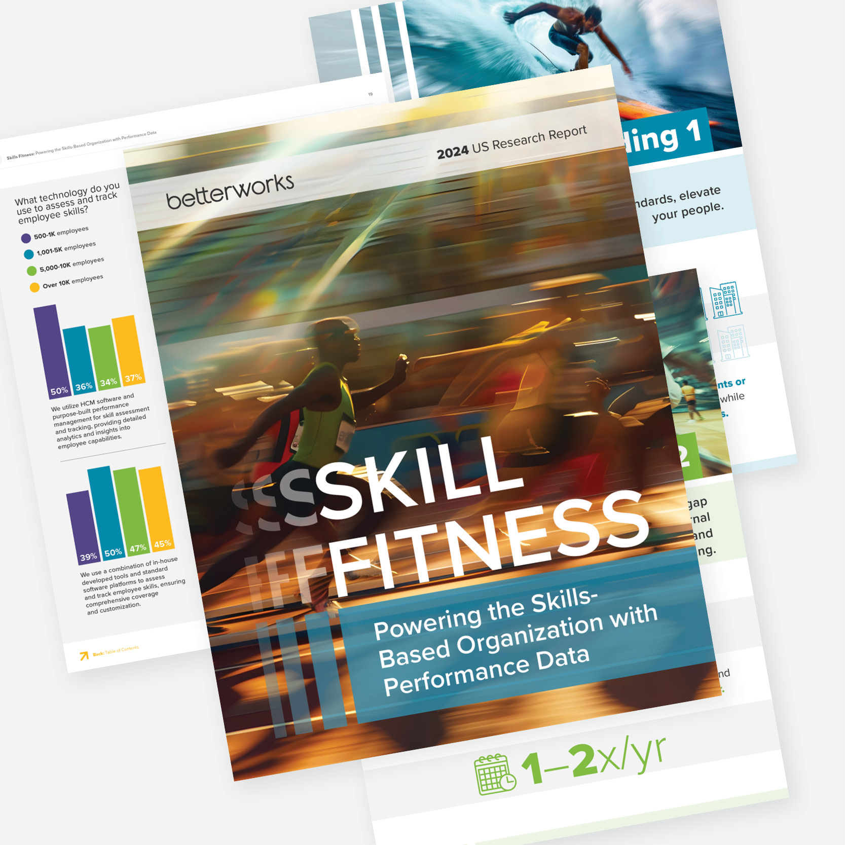 Betterworks – Intelligent Performance Management Platform