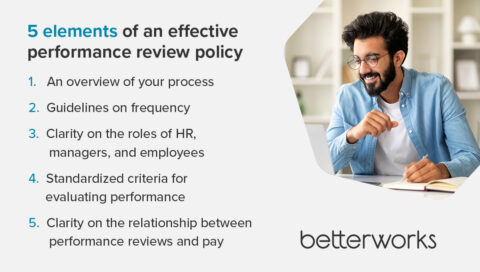 Creating an Effective Employee Performance Review Policy - Betterworks
