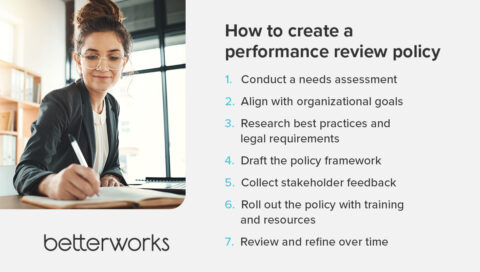 Creating an Effective Employee Performance Review Policy - Betterworks