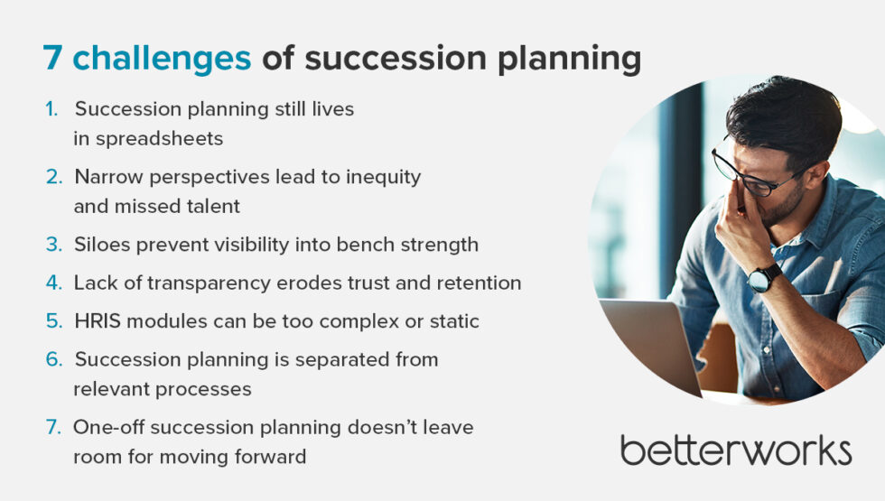 Succession Planning: Challenges and Risks - Betterworks