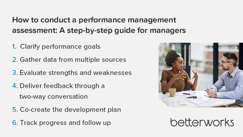 Performance Management Assessment Done Right Best Practices And Tools