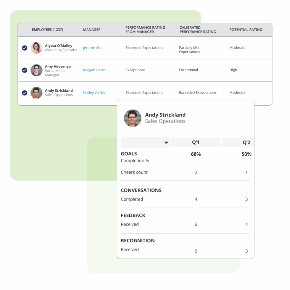 Enterprise Performance Review Calibration Software