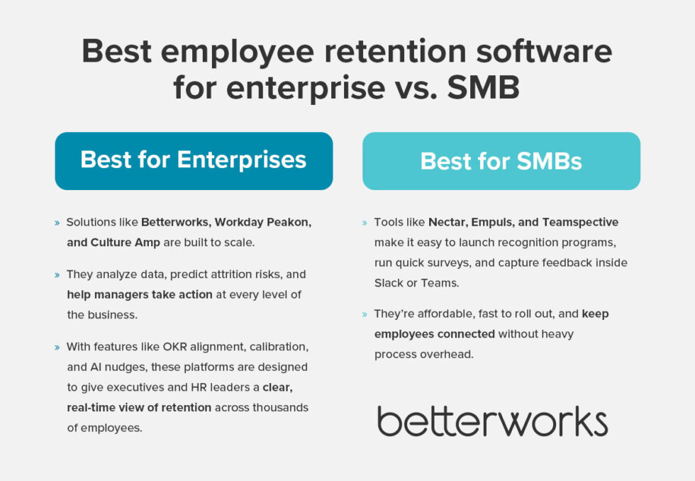 Best Employee Retention Software for Reducing Staff Turnover - Betterworks